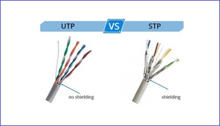 تفاوت کابل UTP و SFTP چیست؟ - آماد سیستم